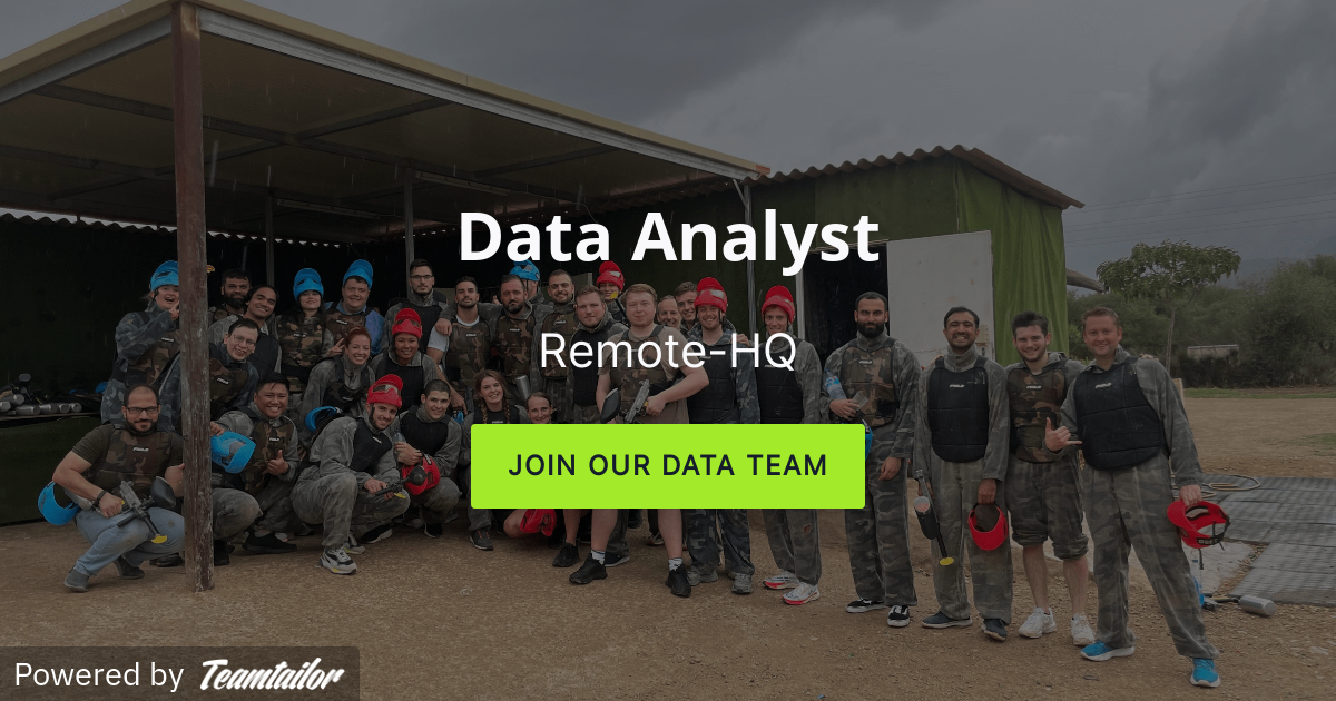 Data Analyst - TryHackMe